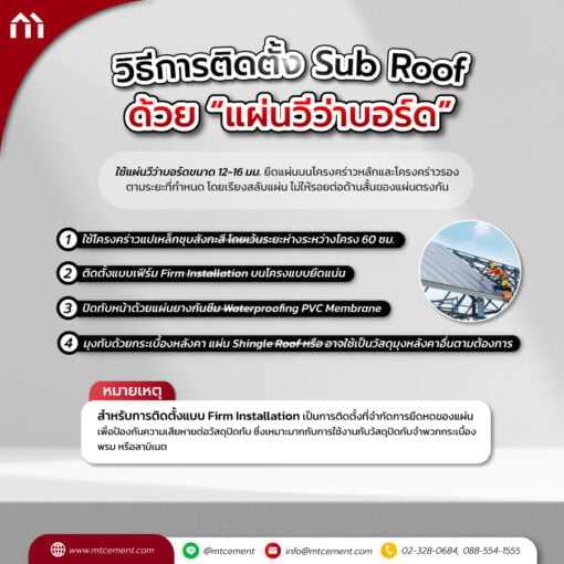 แผ่นวีว่าบอร์ด Sub Roof ตัวช่วยซับเสียง เพิ่มความแข็งแรง - MTCEMENT